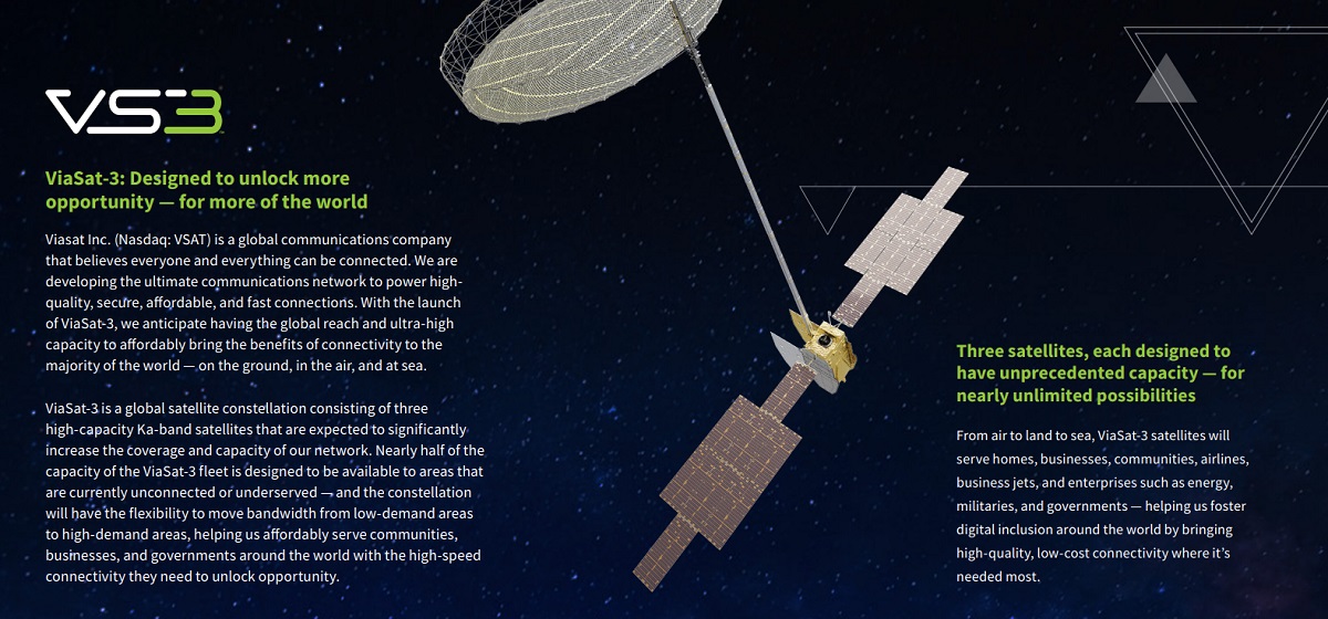 ViaSat-3 Americas lanzado con éxito – ZOOM Digital TV